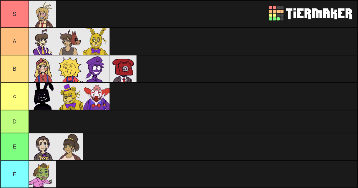 Volume 1 Blueycapsules Tier List (Community Rankings) - TierMaker