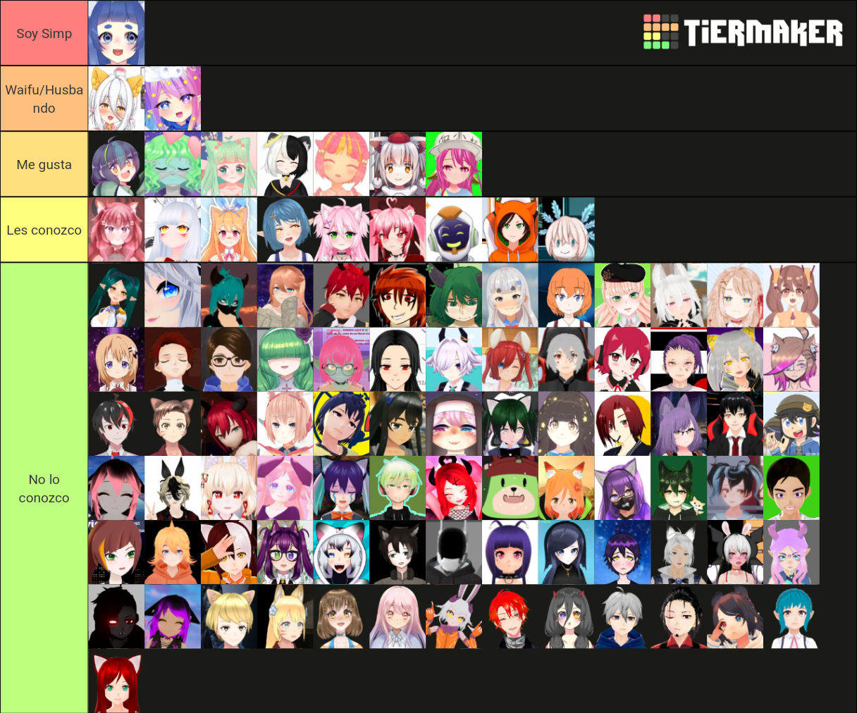 Vtuber ESP Tier List (Community Rankings) - TierMaker