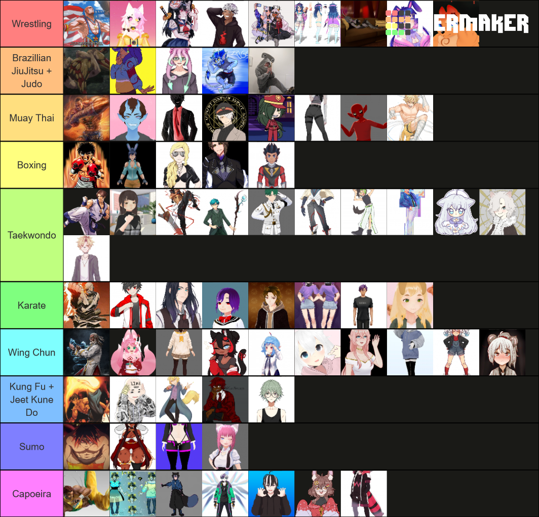 Vtuber Fighting Styles Tier List (Community Rankings) - TierMaker