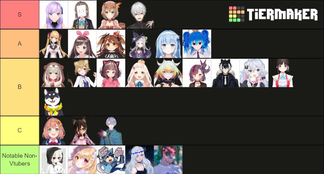 Vtuber KING Cover Tier List (Community Rankings) - TierMaker