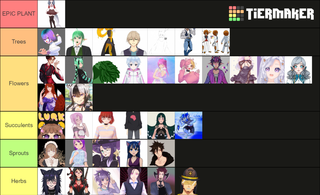 VTUBER PLANT CLASSIFICATIONS Tier List (Community Rankings) - TierMaker