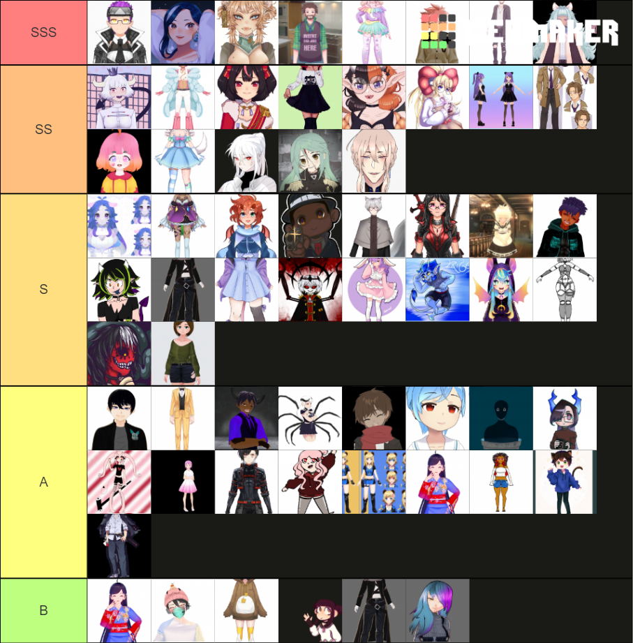 VTUBER TIER LIST #2 Tier List (Community Rankings) - TierMaker