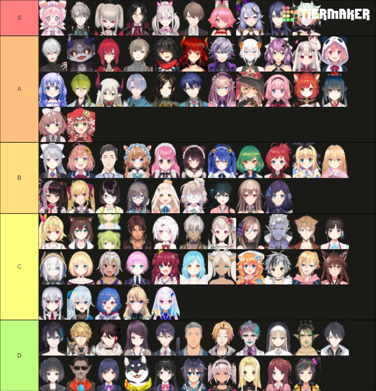 Vtubers desing (nisisanji) Tier List (Community Rankings) - TierMaker