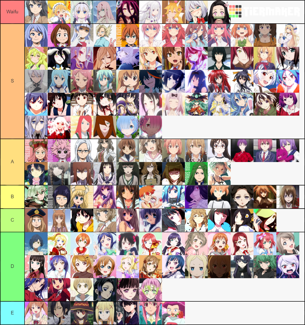 Waifu Tier List (Community Rankings) - TierMaker