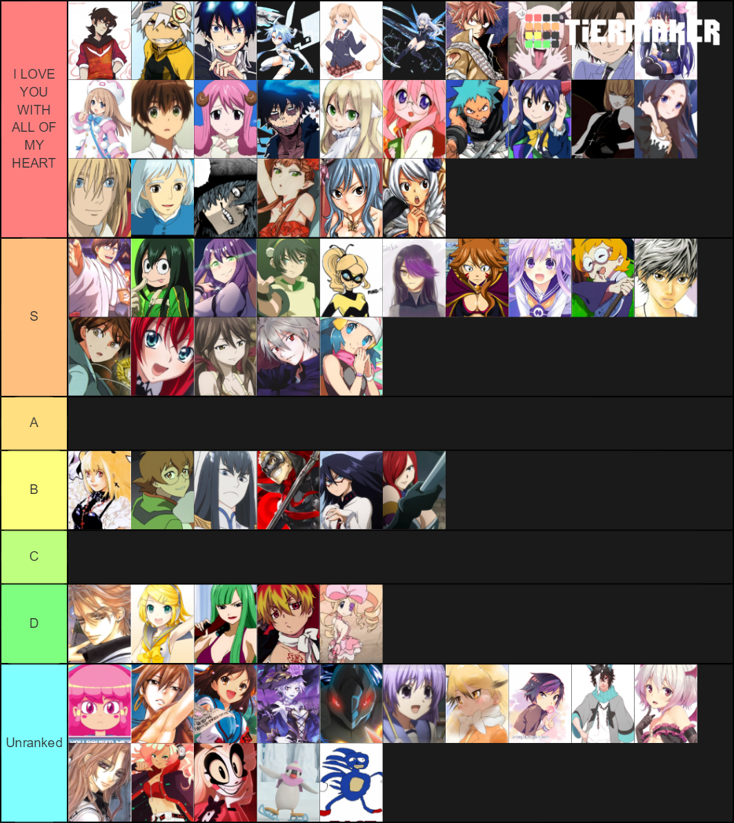 waifu time Tier List (Community Rankings) - TierMaker