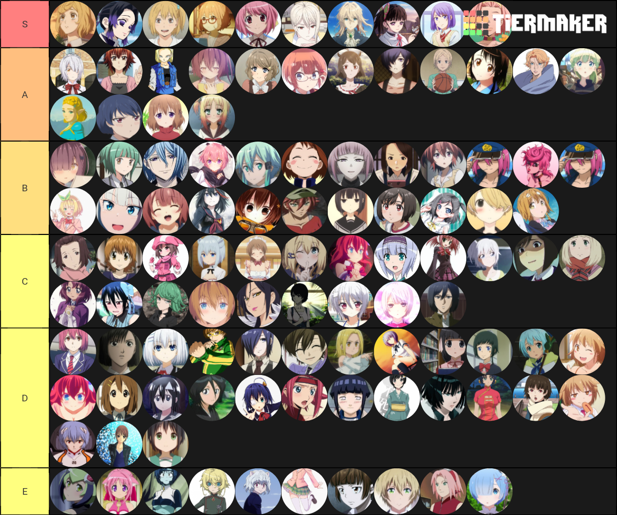 Waifus short hair Tier List (Community Rankings) - TierMaker
