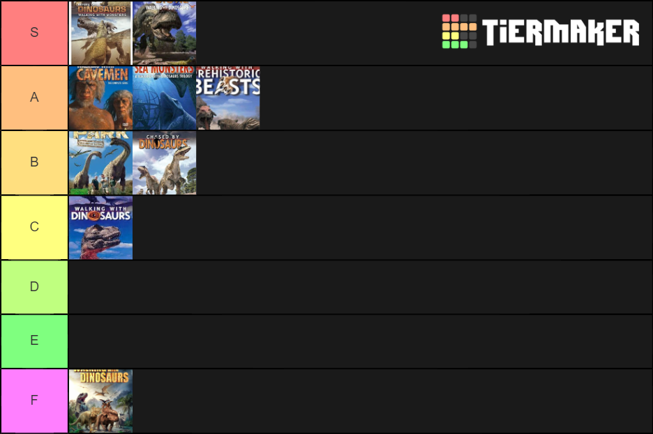 Walking With Series Tier List (Community Rankings) - TierMaker
