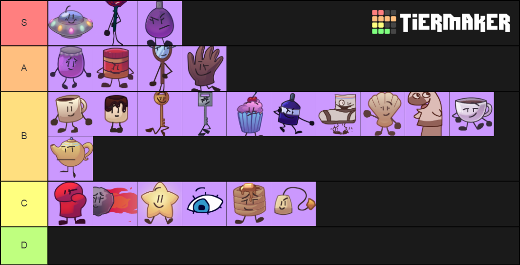 walp characters Tier List (Community Rankings) - TierMaker