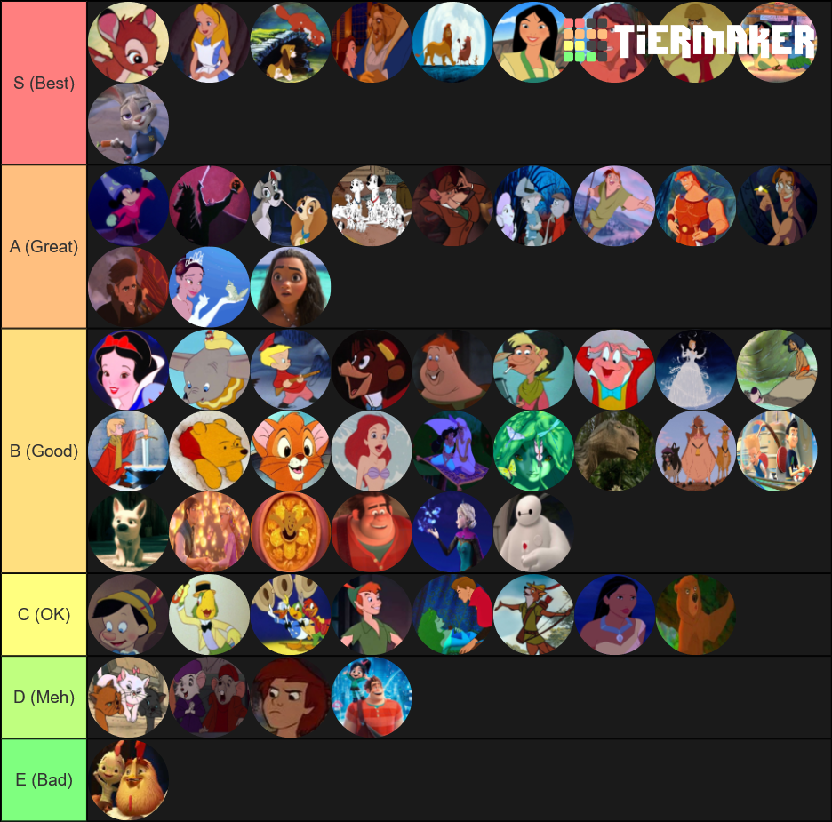 Walt Disney Animation Studios Tier List (Community Rankings) - TierMaker