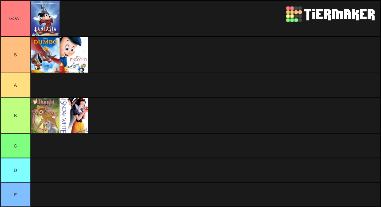 Walt Disney Animation Studios Films , Part 1 Tier List (Community ...
