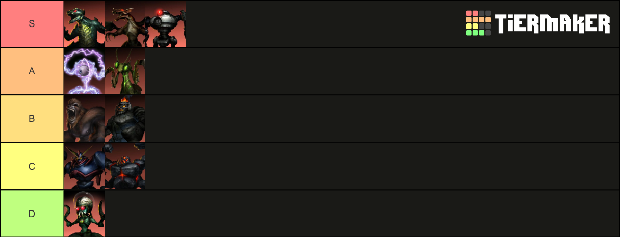 War of the Monster Character Tiers Tier List (Community Rankings ...
