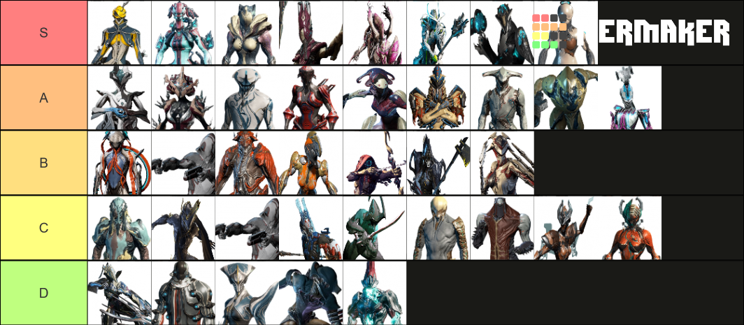 Warframe Tier List (Community Rankings) - TierMaker