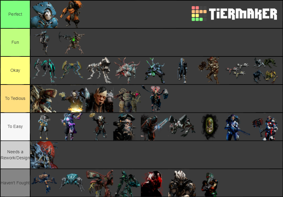 Warframe Bosses Tier List (Community Rankings) - TierMaker