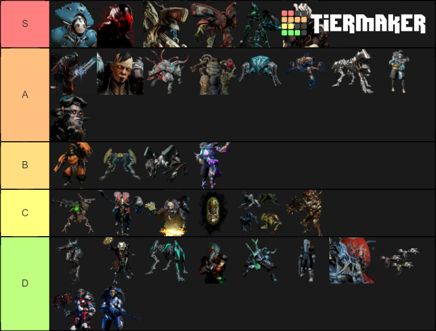 Warframe Bosses Tier List (Community Rankings) - TierMaker