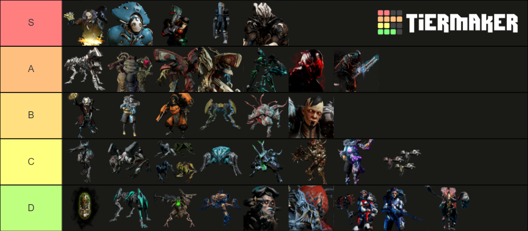 Warframe Bosses Tier List (Community Rankings) - TierMaker