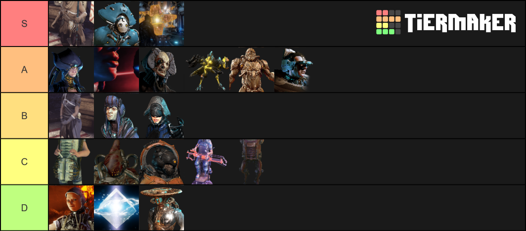 Warframe characters Tier List (Community Rankings) - TierMaker