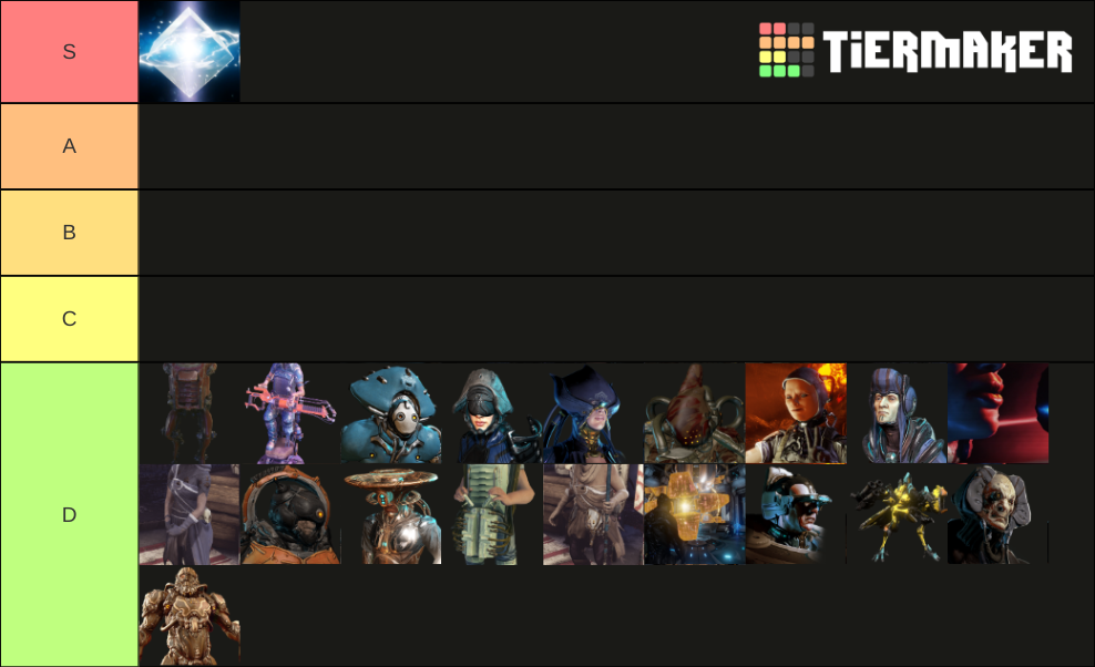 Warframe characters Tier List (Community Rankings) - TierMaker