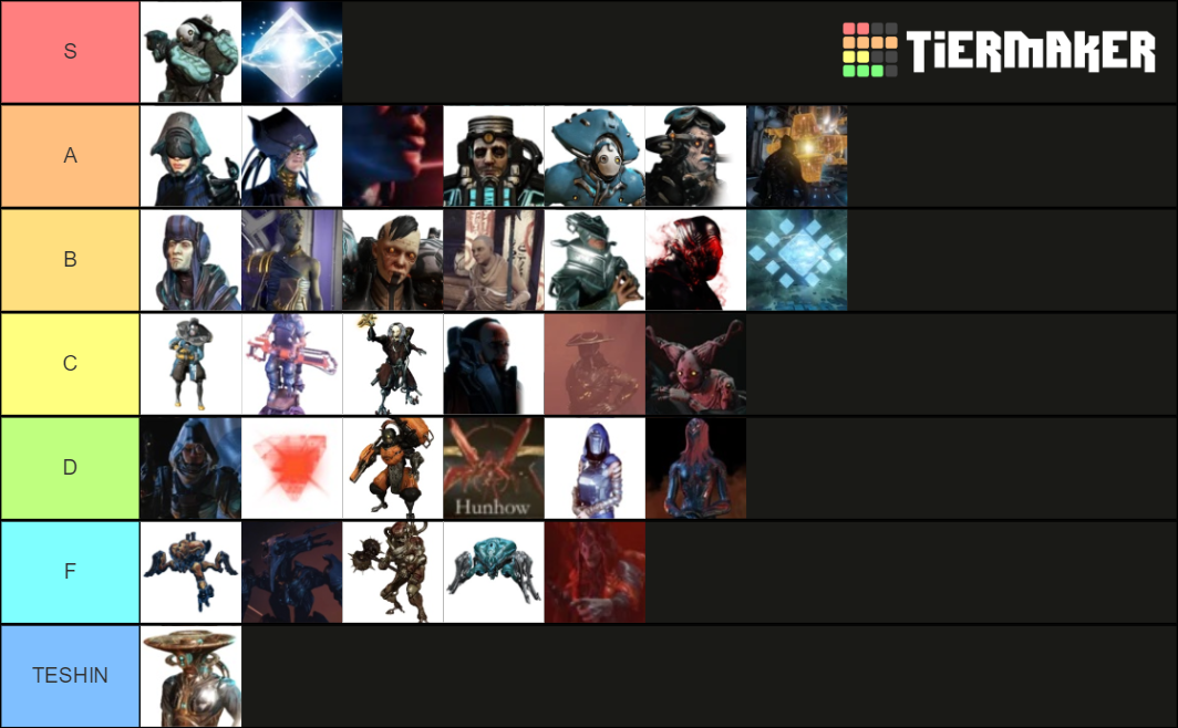 Warframe NPC's Tier List (Community Rankings) - TierMaker