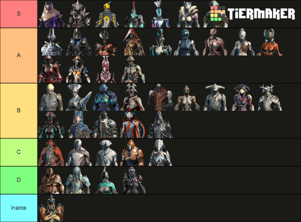 Warframe (-Xaku-) Tier List (Community Rankings) - TierMaker