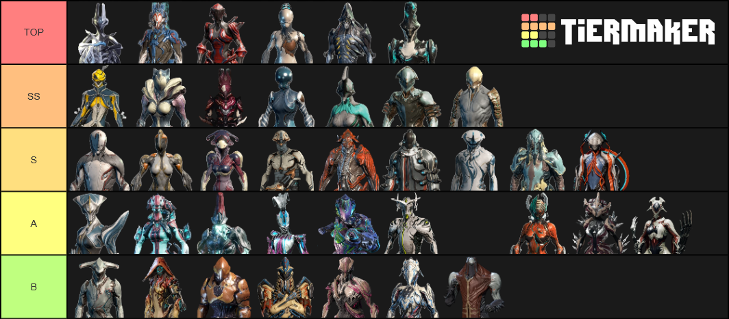 Warframes (including Hildryn) Tier List (Community Rankings) - TierMaker