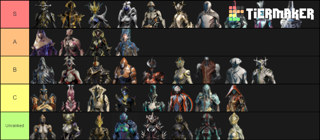 Warframes (including Primes and Wisp) Tier List (Community Rankings ...
