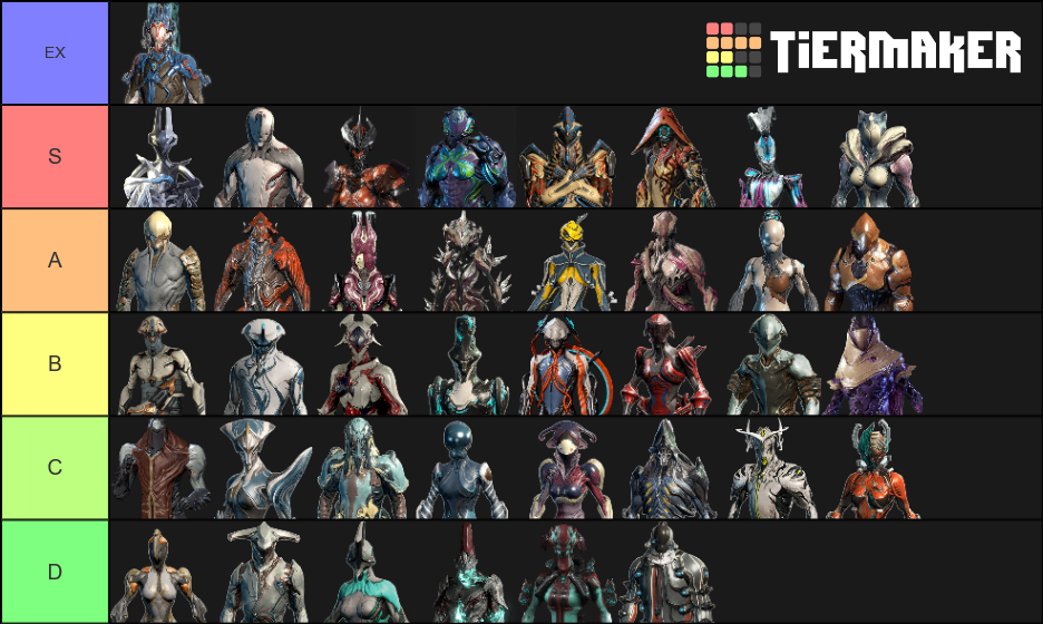 Warframes (Wisp Included) Tier List (Community Rankings) - TierMaker