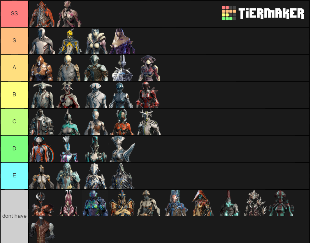 Warframes (Wisp Included) Tier List (Community Rankings) - TierMaker