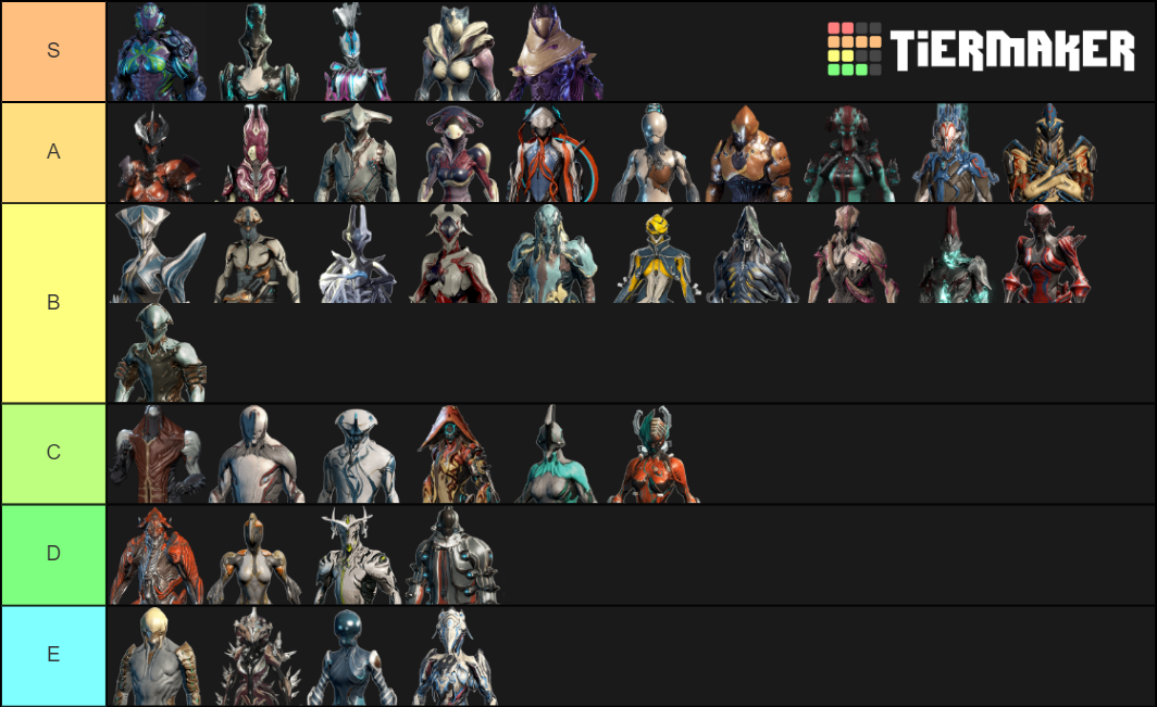 Warframes (Wisp Included) Tier List (Community Rankings) - TierMaker