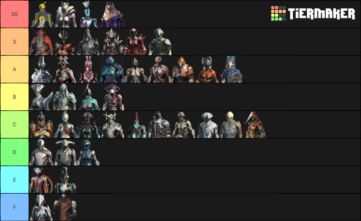 Warframes (Wisp Included) Tier List (Community Rankings) - TierMaker