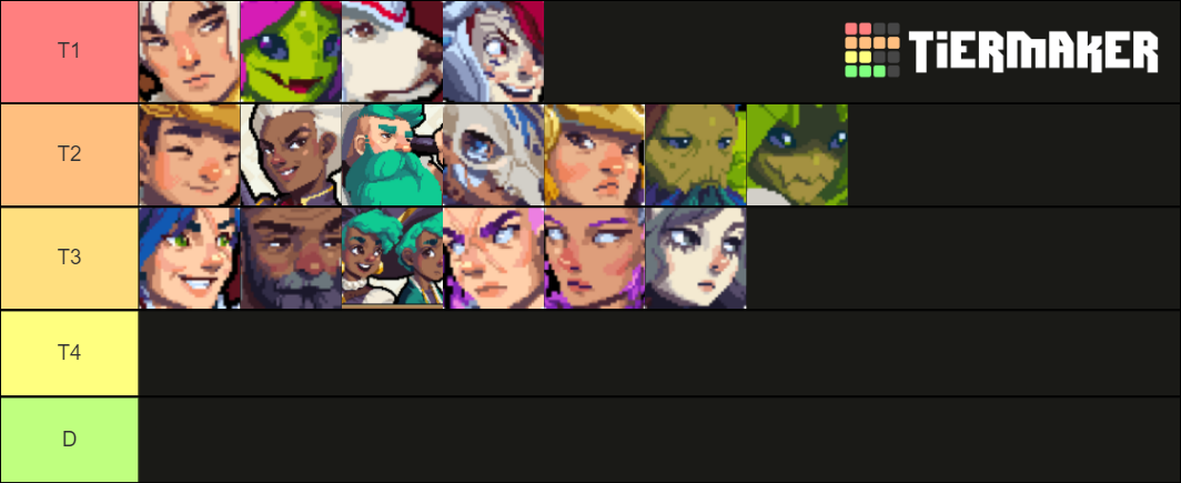 Wargroove 2020 Commander Tier List (Community Rankings) - TierMaker