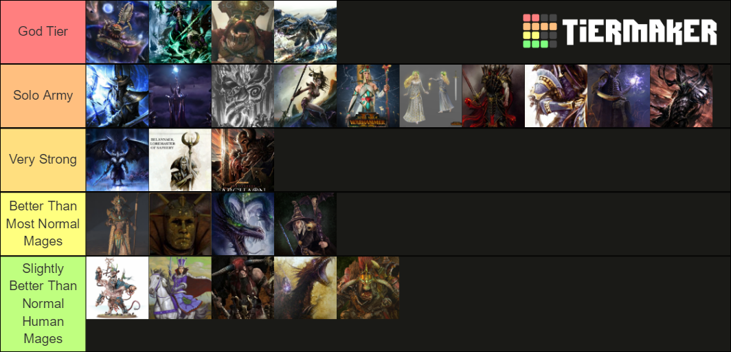 Warhammer Fantasy Mage Tier List (Community Rankings) - TierMaker