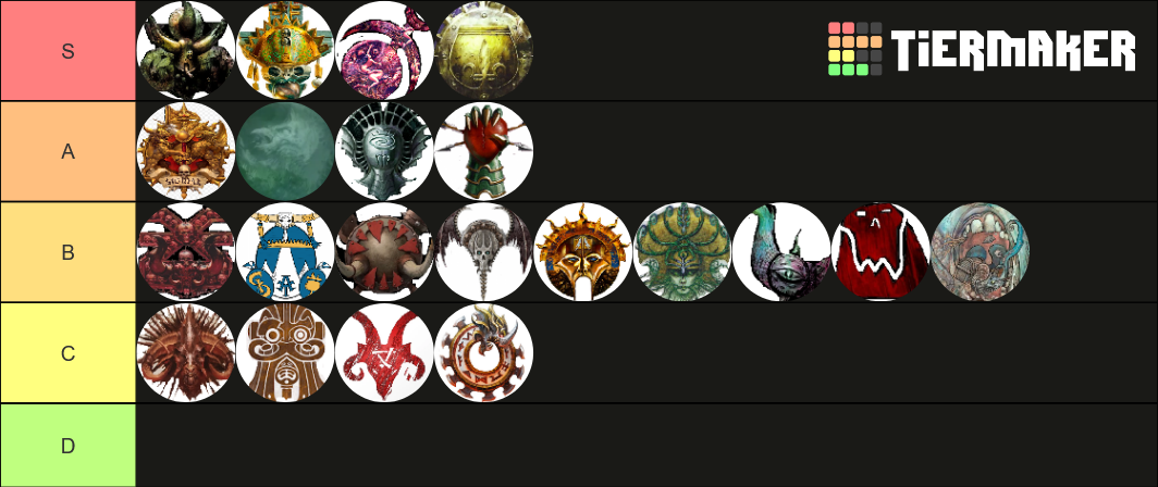 Warhammer races of the Mortal Realms Tier List (Community Rankings ...