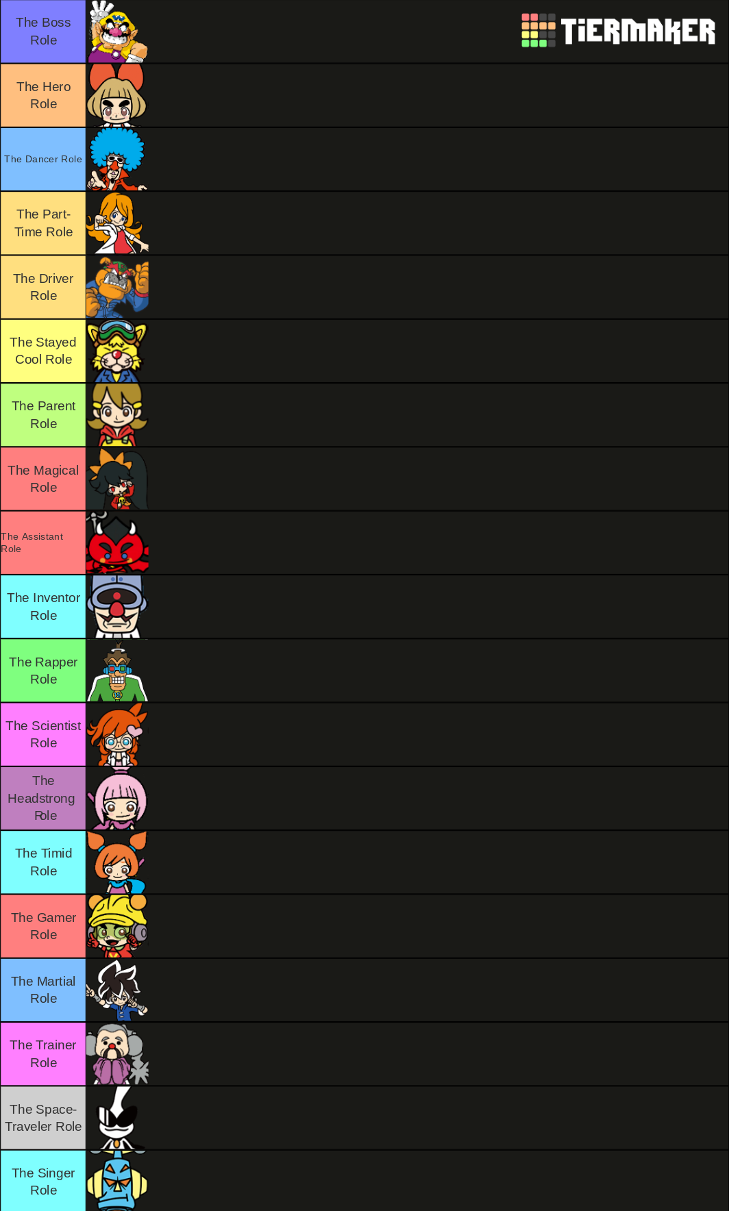 Wario Character Tier List (Community Rankings) - TierMaker
