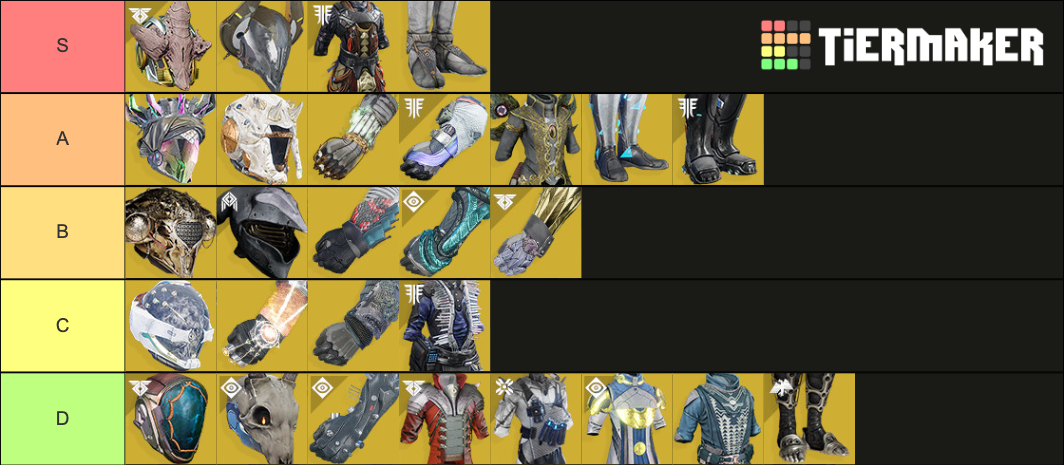 Warlock Exotic Armor Tier List (Community Rankings) - TierMaker