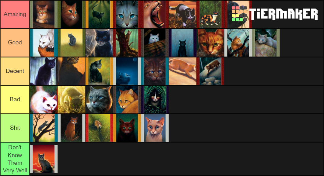 Warrior Cats Characters Tier List (Community Rankings) - TierMaker