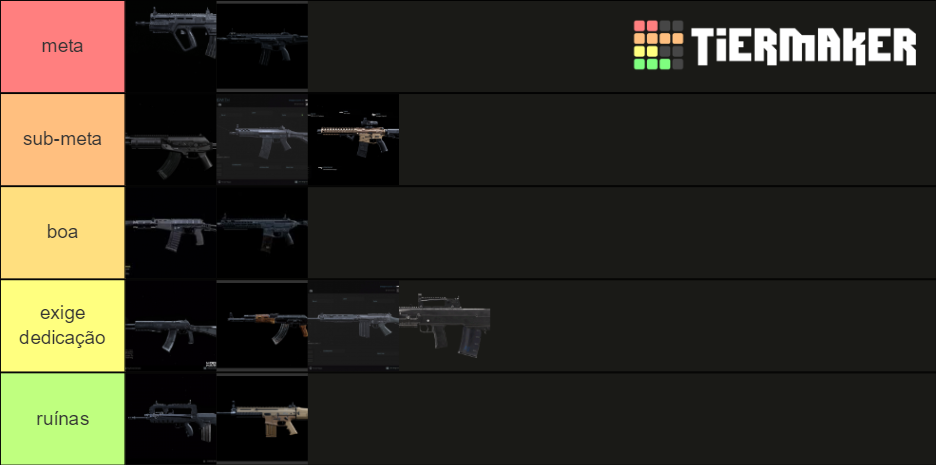 Warzone meta season 6 assault rifle Tier List (Community Rankings ...