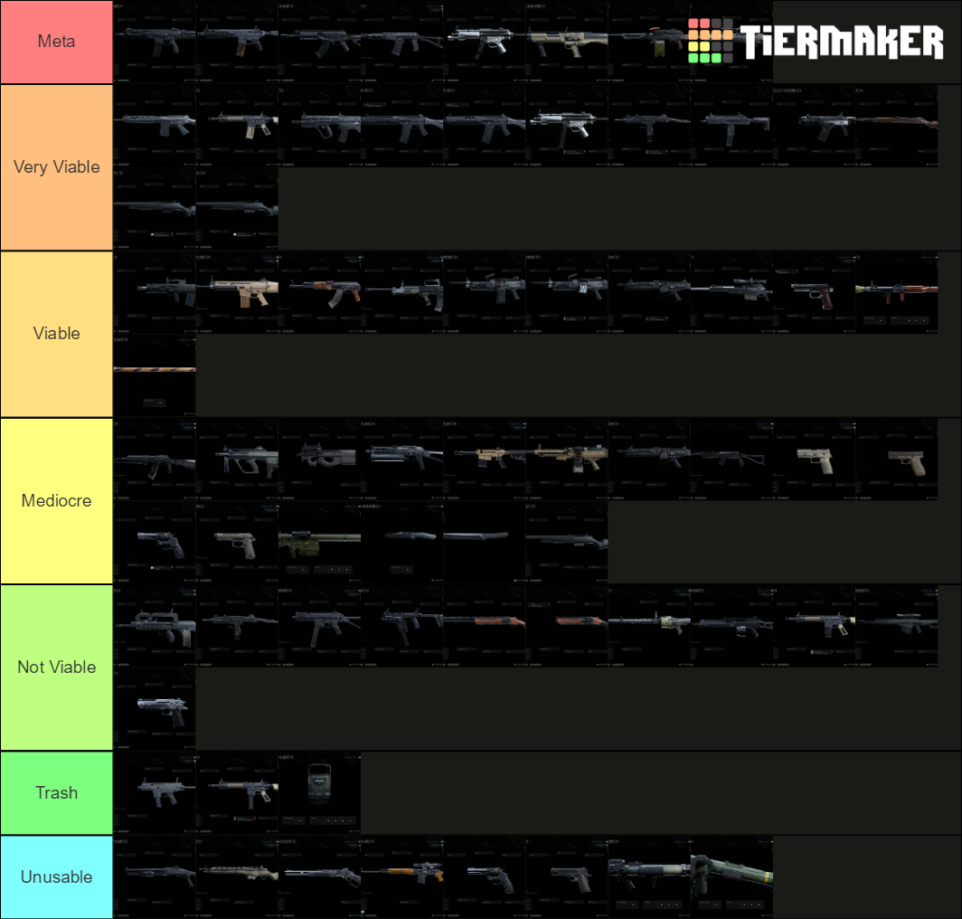 Warzone season 6 Guns and melees *UPDATED* Tier List (Community ...