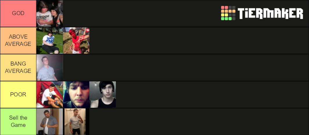 WARZONE TIER LIST Tier List (Community Rankings) - TierMaker