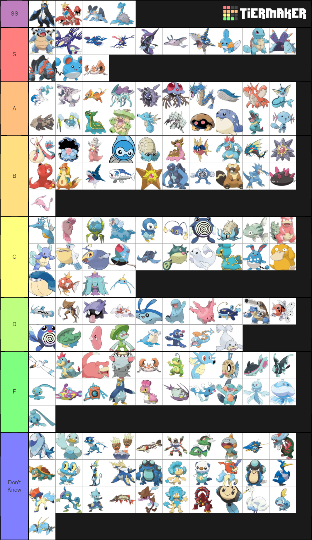 Water Pokemon Tier List (Community Rankings) - TierMaker