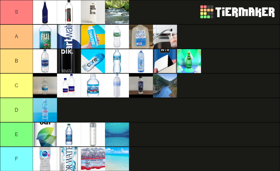 Water Tier List (Community Rankings) - TierMaker