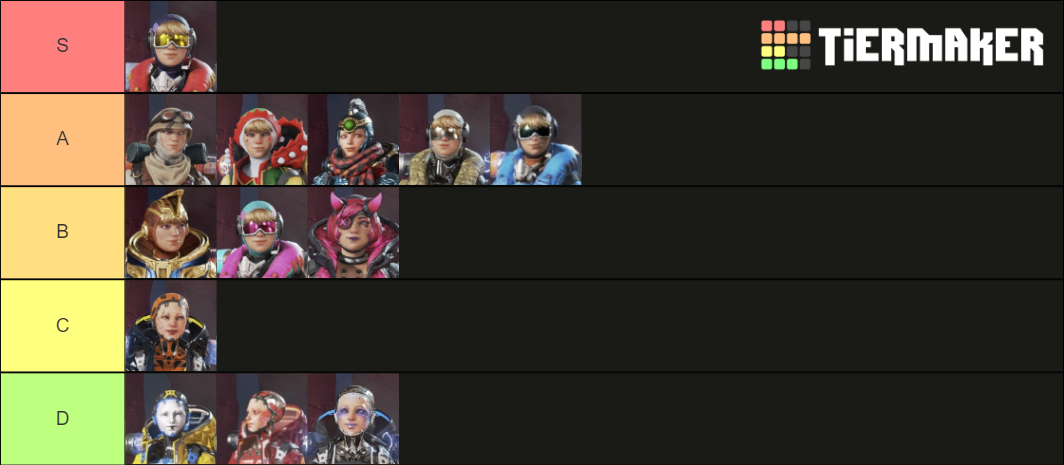 Wattson legendary skins Tier List (Community Rankings) - TierMaker