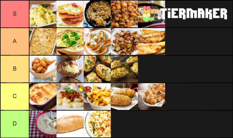 Ways to Eat Potatoes Tier List (Community Rankings) - TierMaker