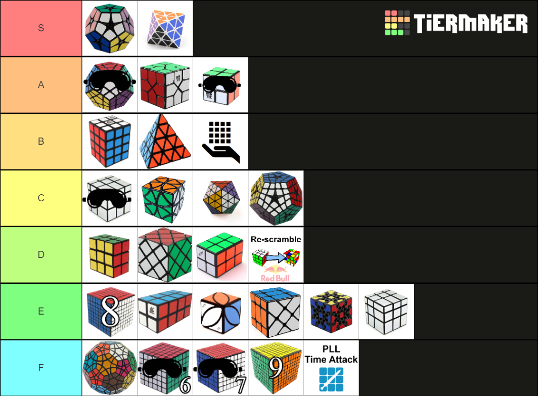 WCA Event Additions Tier List (Community Rankings) - TierMaker