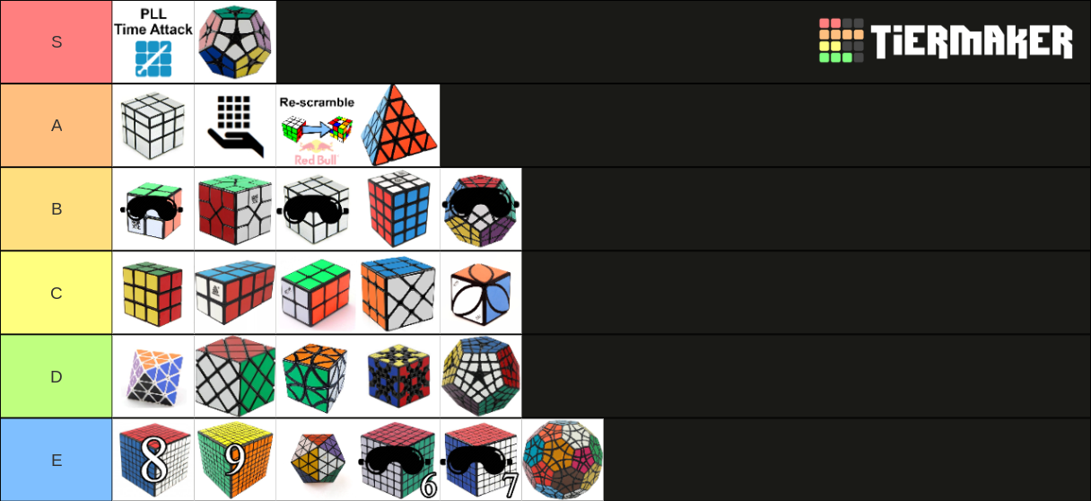 WCA Event Additions Tier List (Community Rankings) - TierMaker