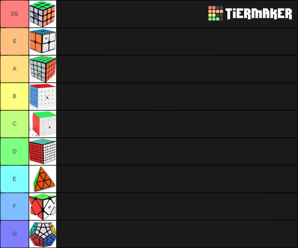 WCA Events Tier List (Community Rankings) - TierMaker