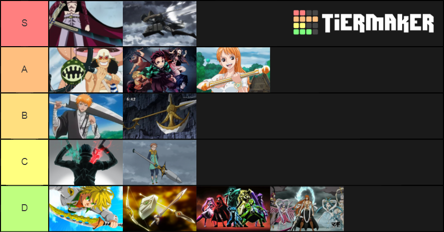 Weapons in anime Tier List (Community Rankings) - TierMaker
