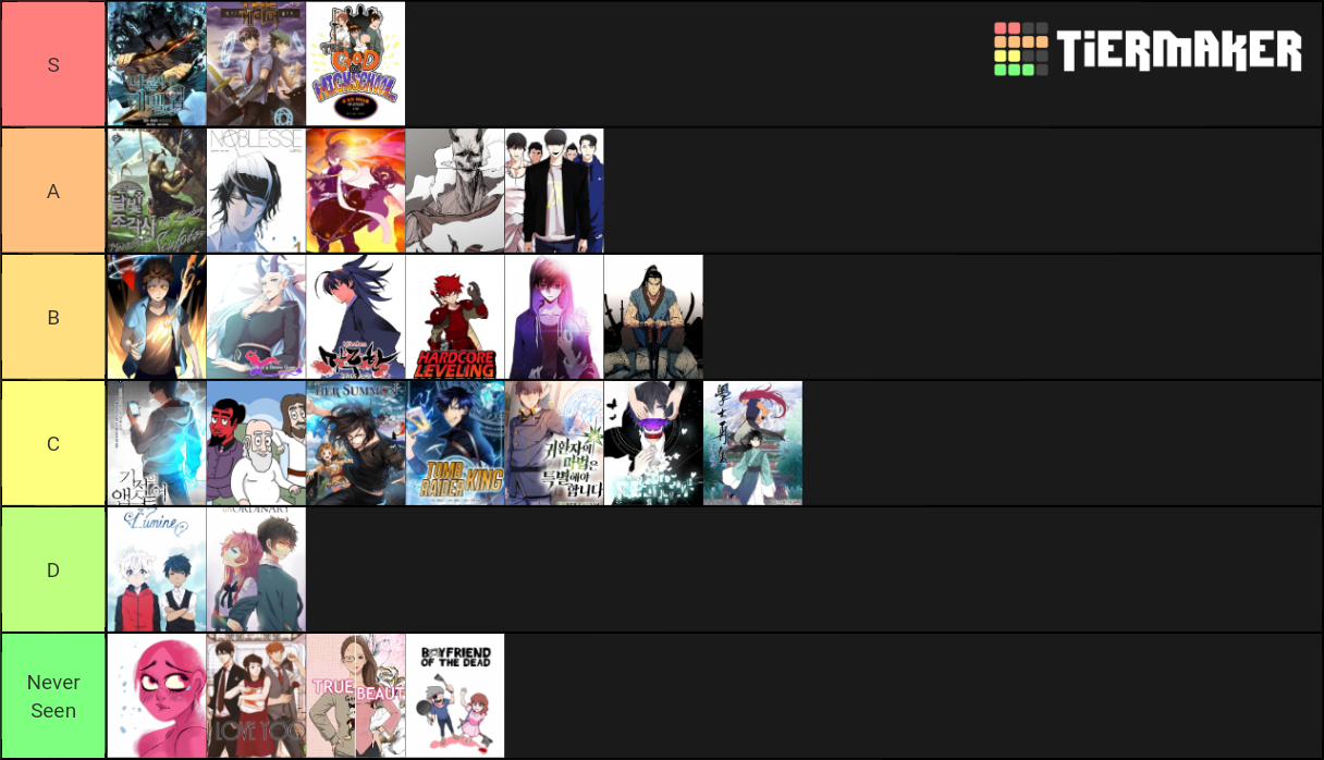Webcomic/Webtoon Tier List (Community Rankings) - TierMaker