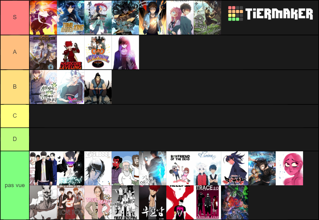 Webcomic/Webtoon Tier List (Community Rankings) - TierMaker