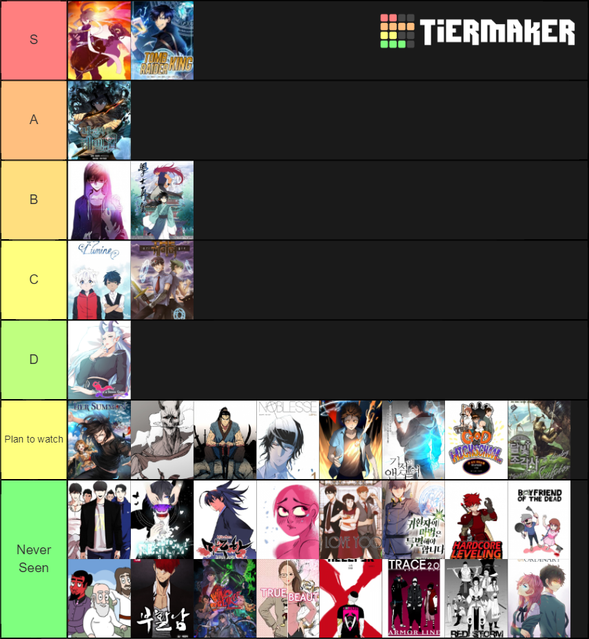 Webcomic/Webtoon Tier List (Community Rankings) - TierMaker
