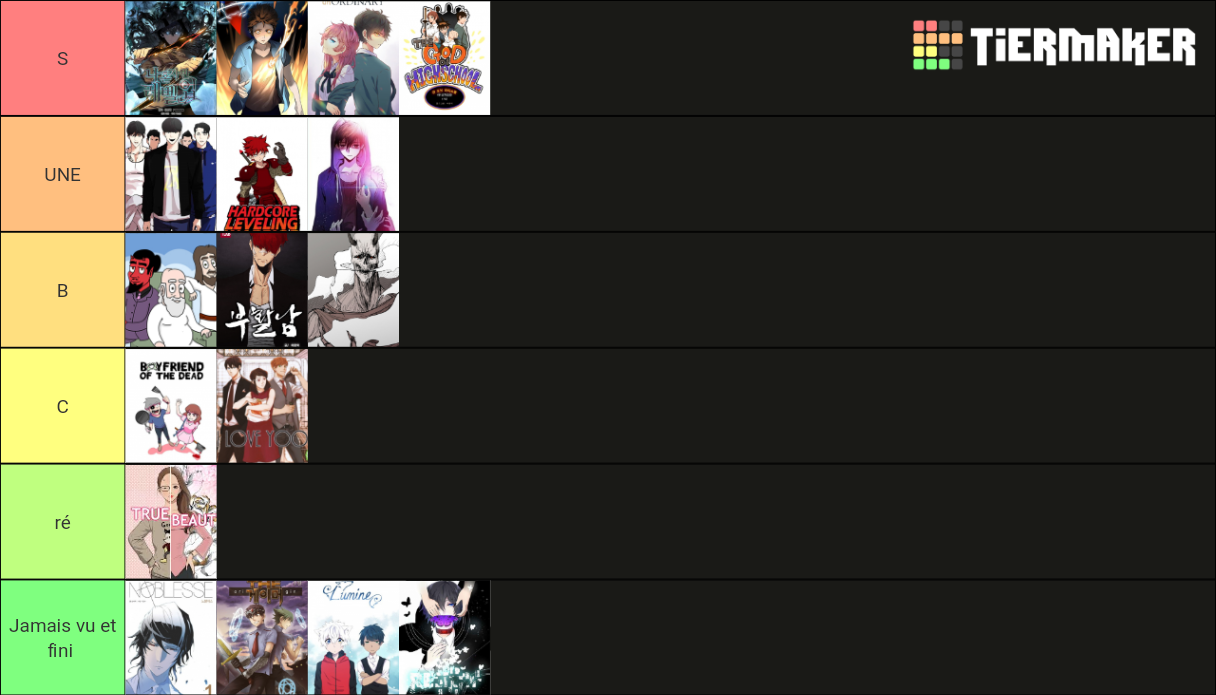 Webcomic/Webtoon Tier List (Community Rankings) - TierMaker